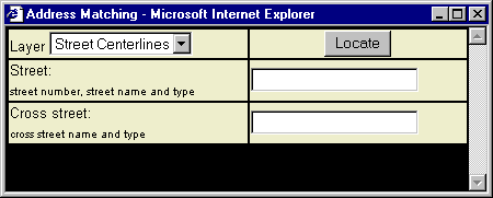 Toolbox Buttons - City of Fort Collins