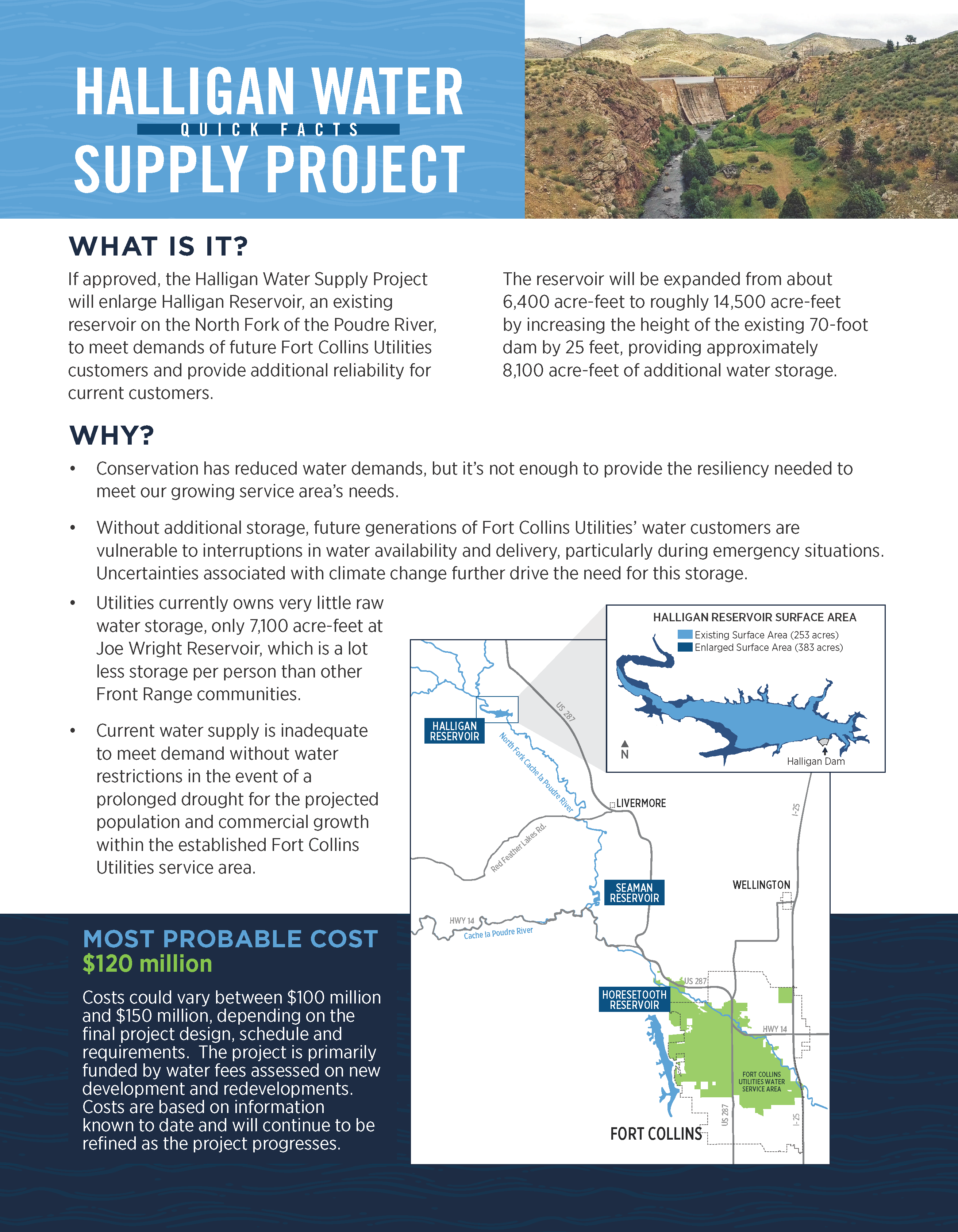 Handouts - City of Fort Collins